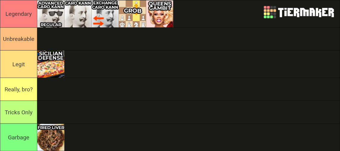 Ranking Chess Openings Tier List (Community Rankings) - TierMaker