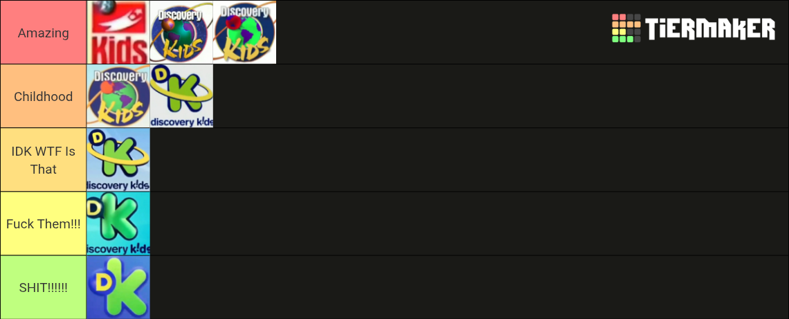 Discovery Kids logos Tier List (Community Rankings) - TierMaker