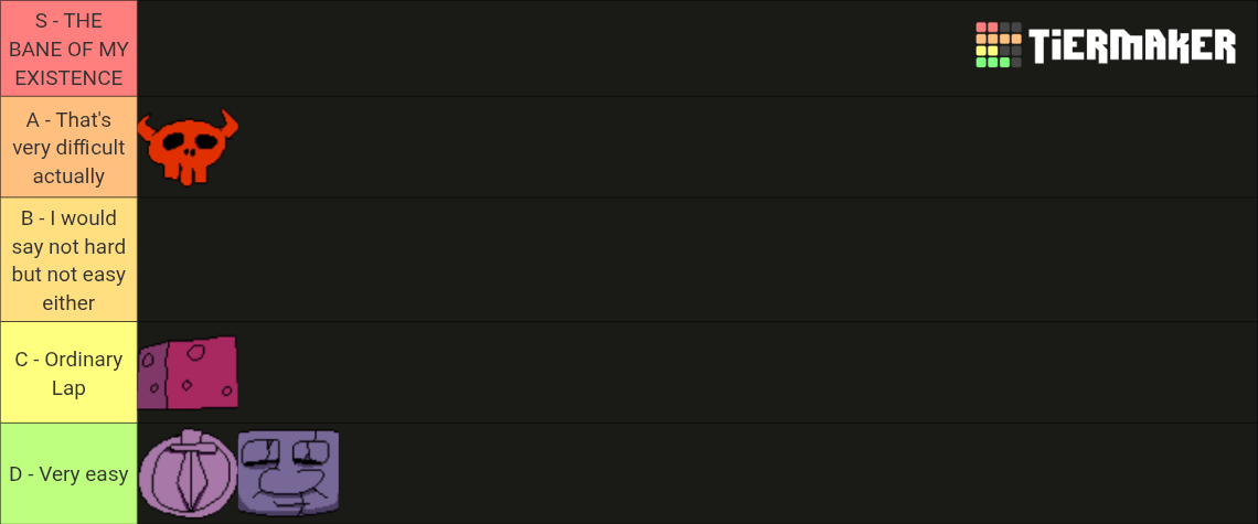 Pizza Tower: All Levels Tier List (Community Rankings) - TierMaker