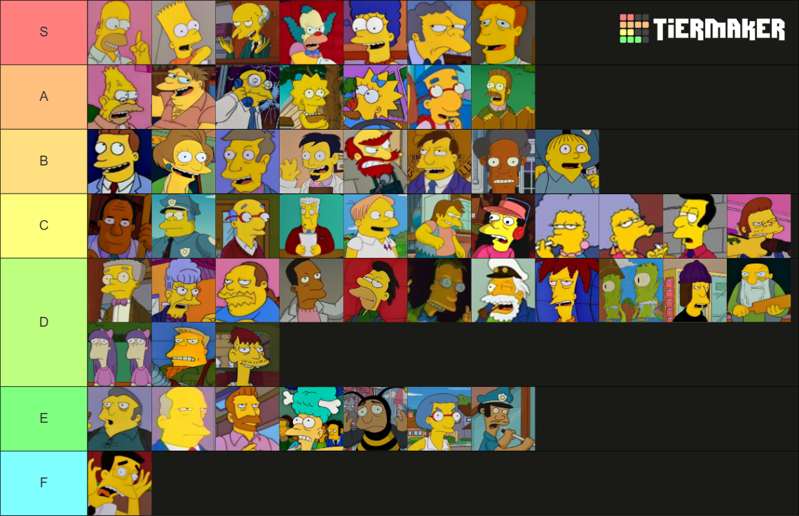 The Simpsons characters Tier List (Community Rankings) - TierMaker