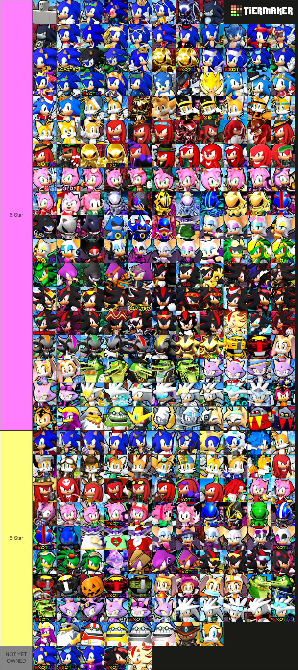 Sonic Speed Simulator (Characters, Pets & Emotes) Tier List (Community ...