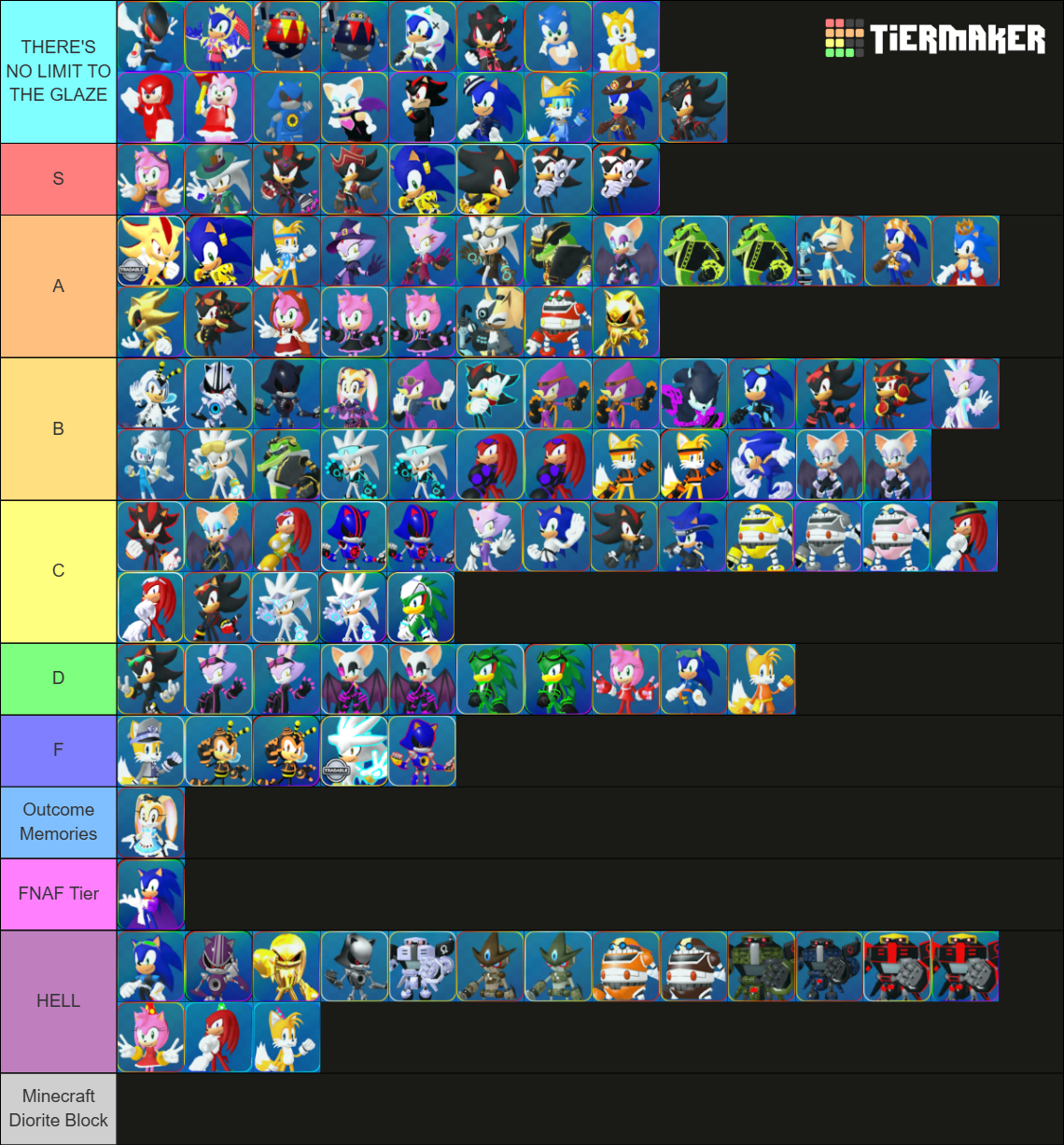 [Abandoned Oct 2025] Sonic Speed Sim All Skins & Characters Tier List ...