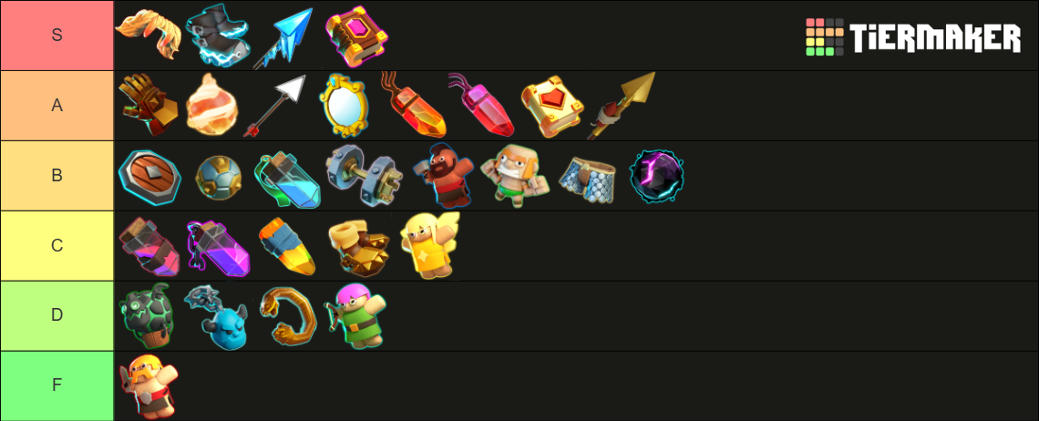 Clash of Clans - All Hero Equipment (April 2025) Tier List (Community Rankings) - TierMaker