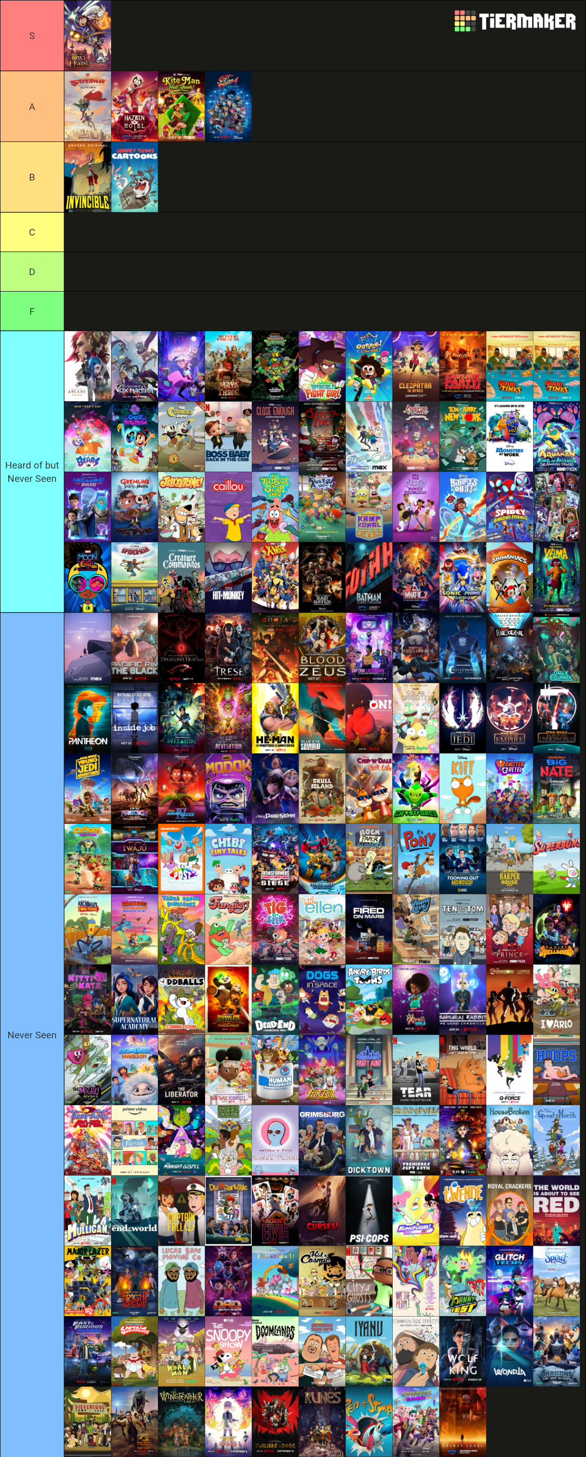 Ultimate 2020s Cartoons Tier List (Community Rankings) - TierMaker
