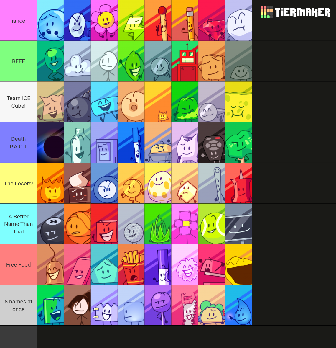 BFDI Ultimate! Tier List (Community Rankings) - TierMaker