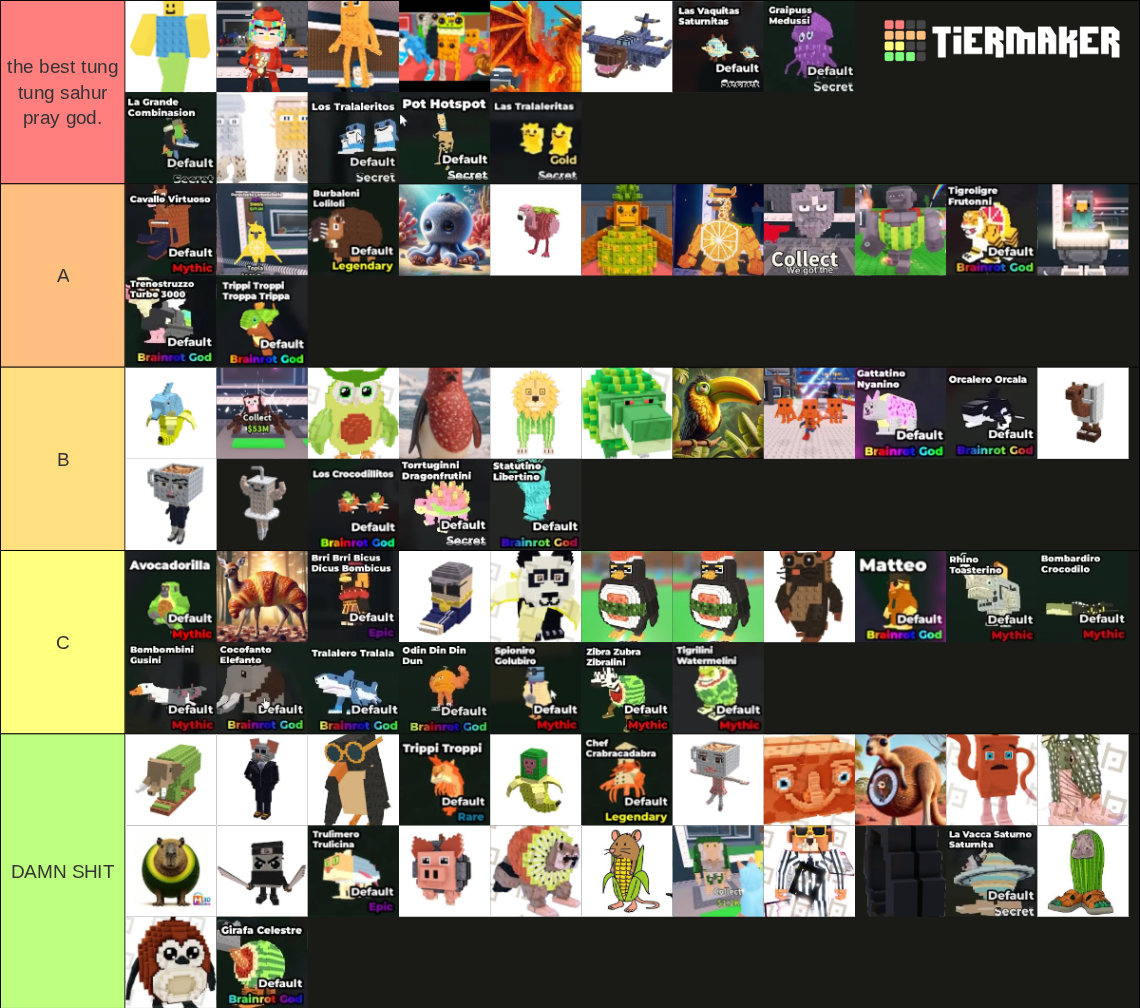 steal a brainrot characters [ august 2025 ] Tier List (Community ...