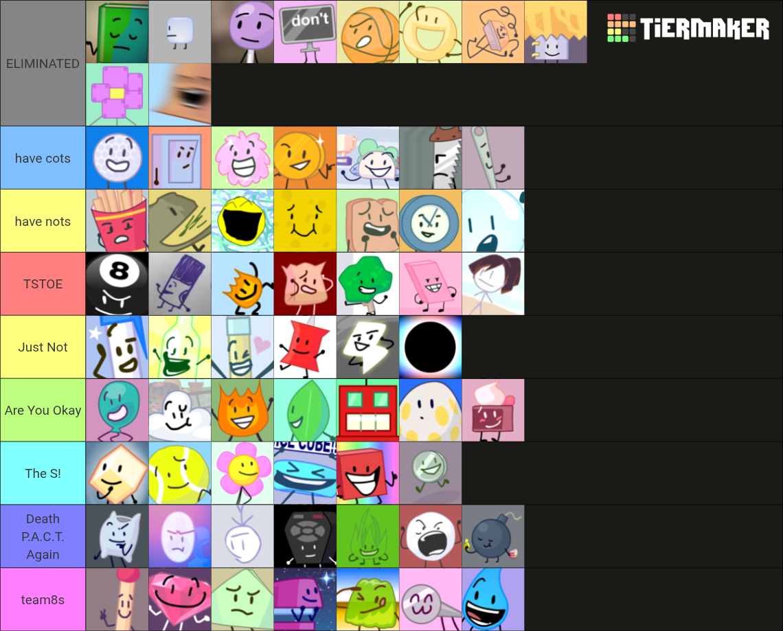 All 64 BFB Characters Tier List (Community Rankings) - TierMaker