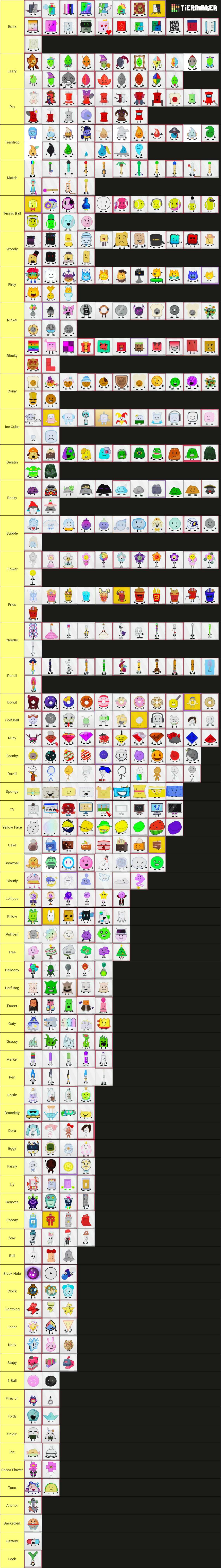 BFDIA ROBLOX SKINS Tier List (Community Rankings) - TierMaker