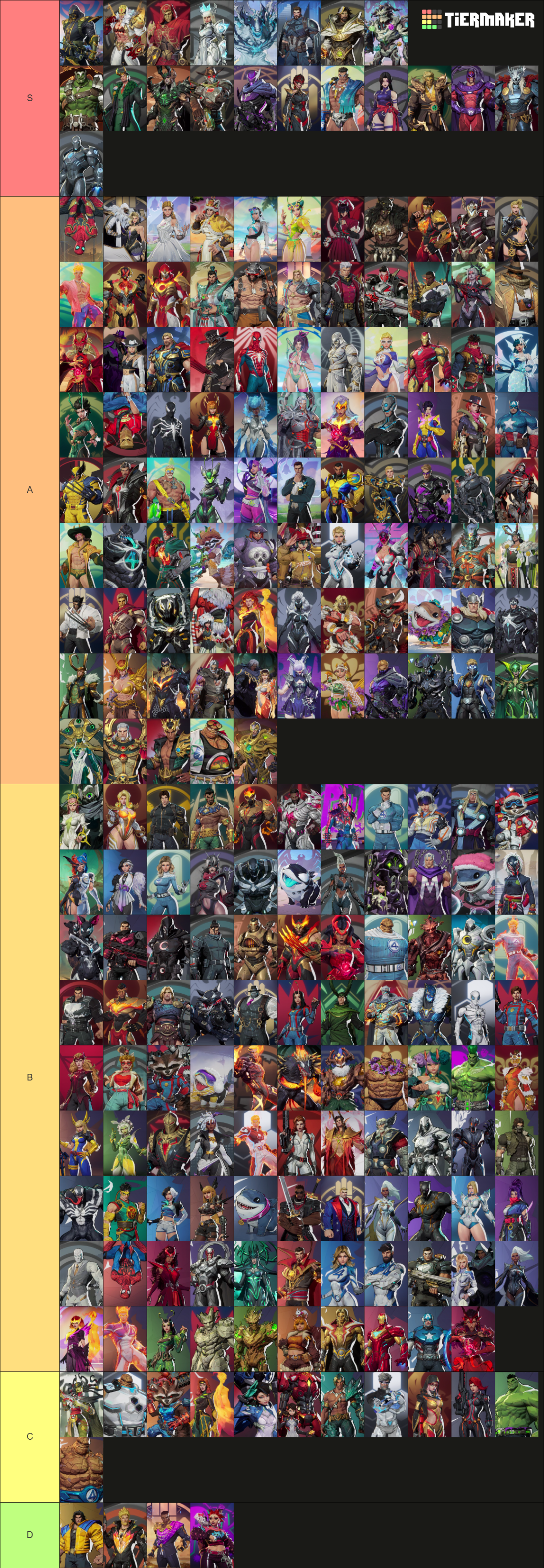 Marvel Rivals Skins Tier List (Community Rankings) - TierMaker