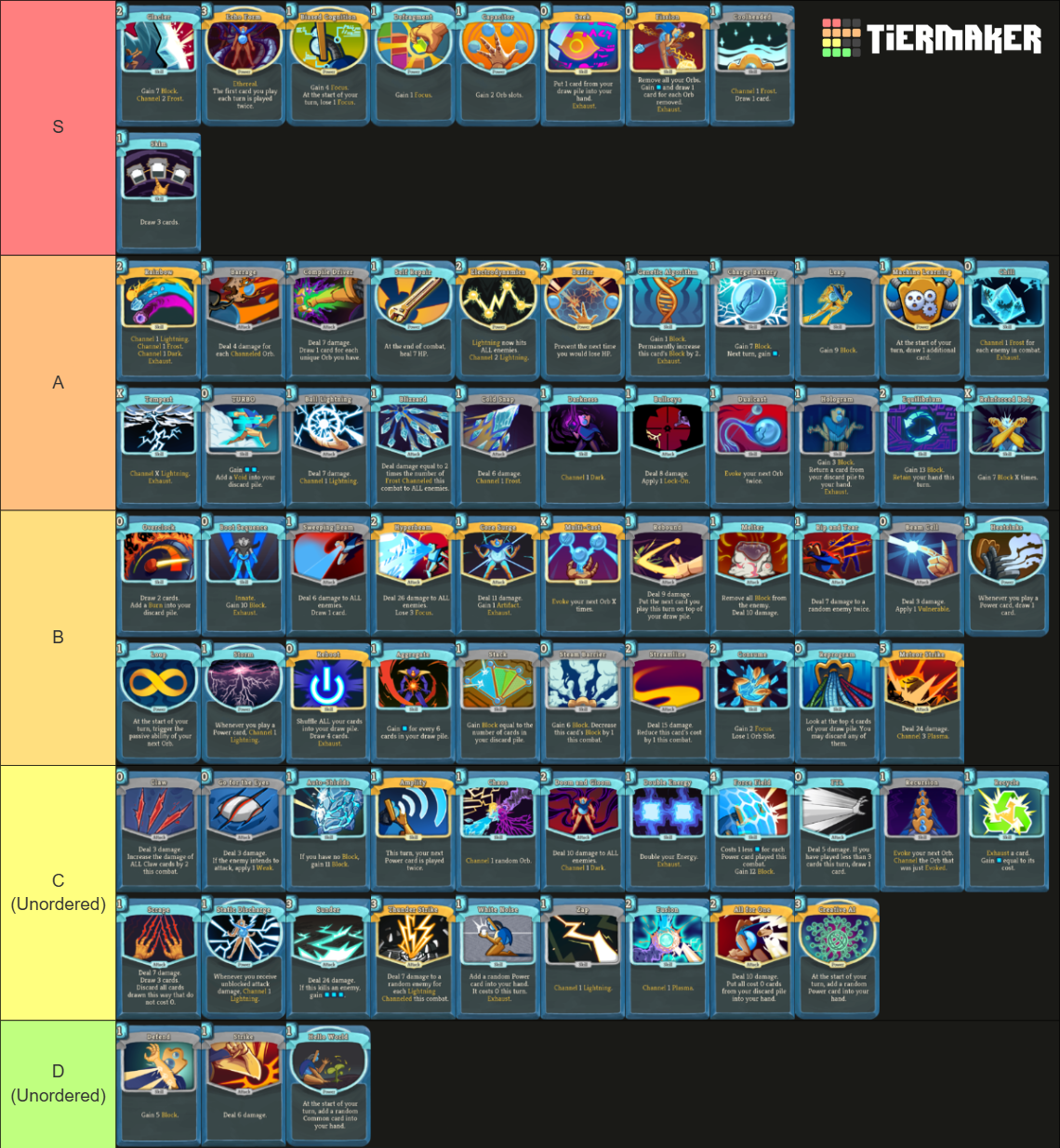Slay the Spire Defect Cards Tier List (Community Rankings) - TierMaker