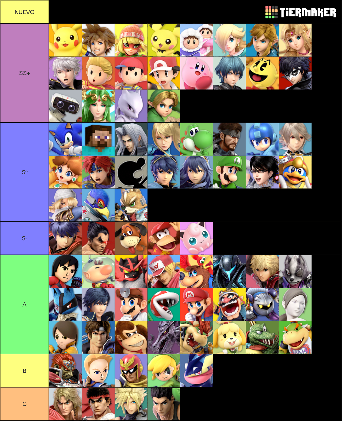 Super Smash Bros. Ultimate (All Characters) Tier List (Community Rankings) - TierMaker