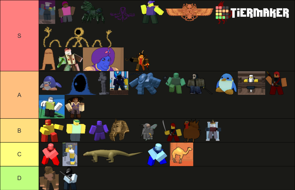 [Demo 4] Block Tales characters Tier List (Community Rankings) - TierMaker
