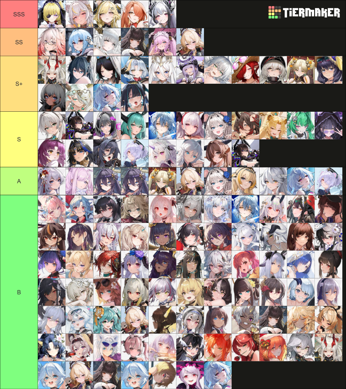 Echocalypse: The Scarlet Covenant (CN Update MR Eriri) Tier List ...