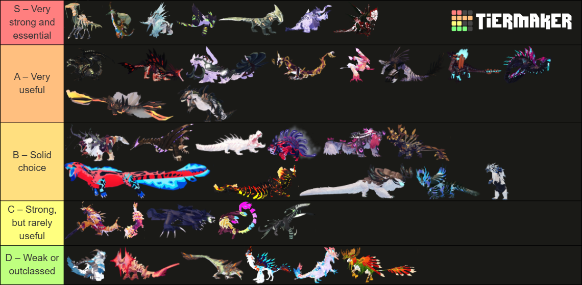 CoS Tier 5 Land Tier List (Community Rankings) - TierMaker