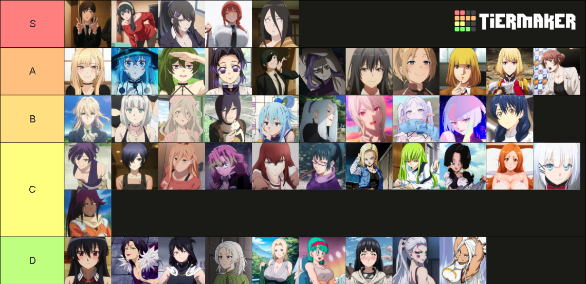 Best anime waifus 2025 Tier List (Community Rankings) - TierMaker