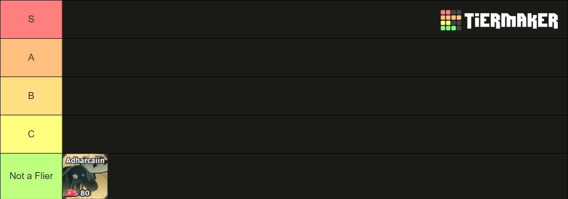 Creatures of Sonaria all species Tier List (Community Rankings) - TierMaker