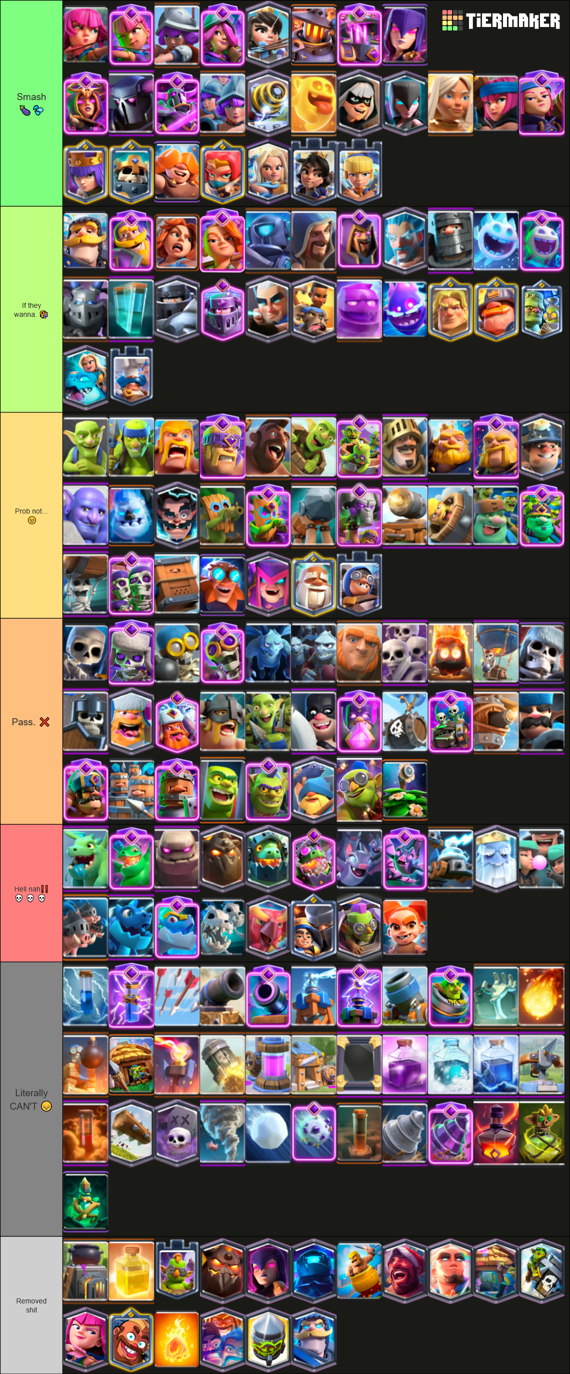 Clash Royale all cards and evolutions September 2025 Tier List (Community Rankings) - TierMaker