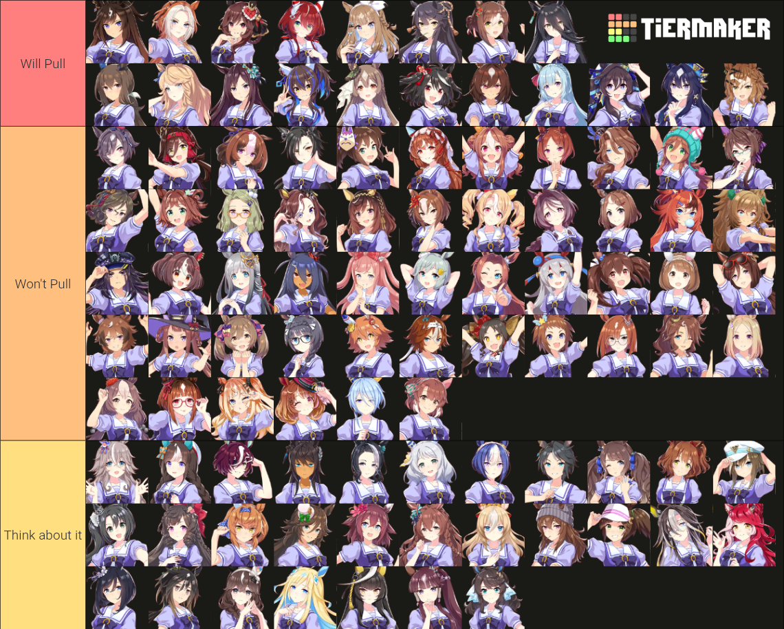 Uma Musume Characters Tier List (Community Rankings) - TierMaker
