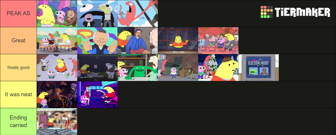 Smiling Friends (all episodes) (season 1-3) Tier List (Community ...
