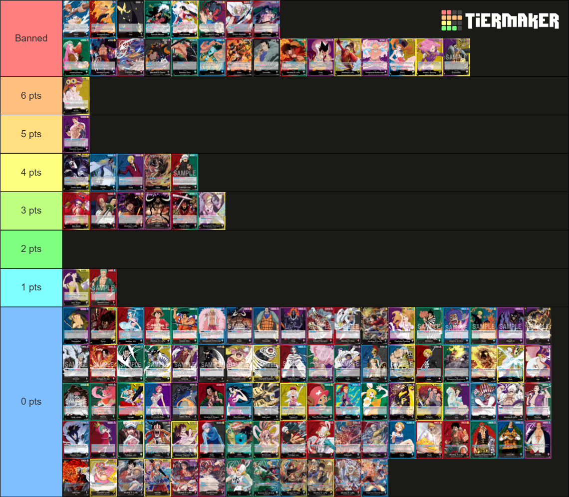 OPTCG Leaders (OP14+) Tier List (Community Rankings) - TierMaker
