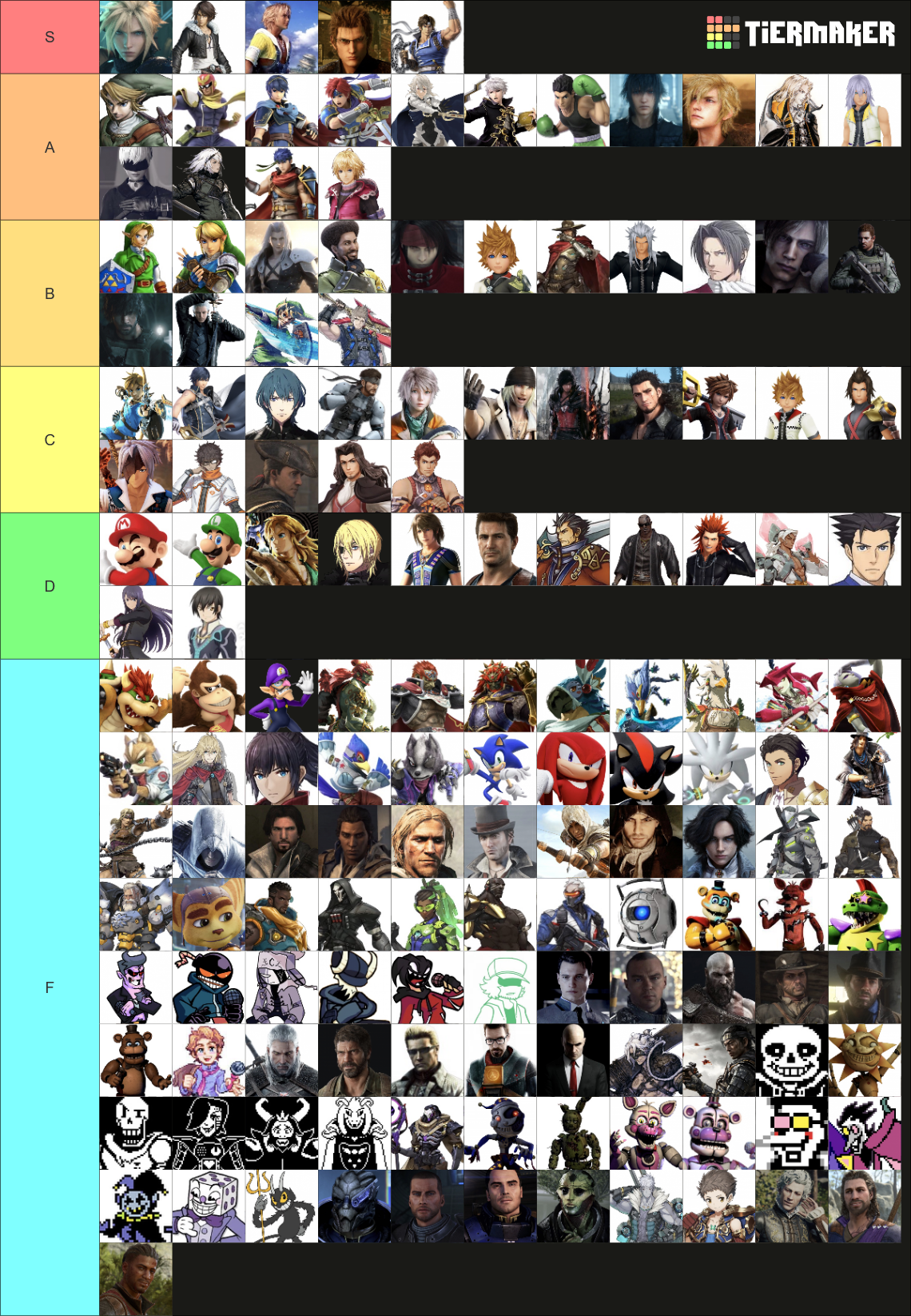 Attractive Male Video Game Characters Tier List (Community Rankings ...