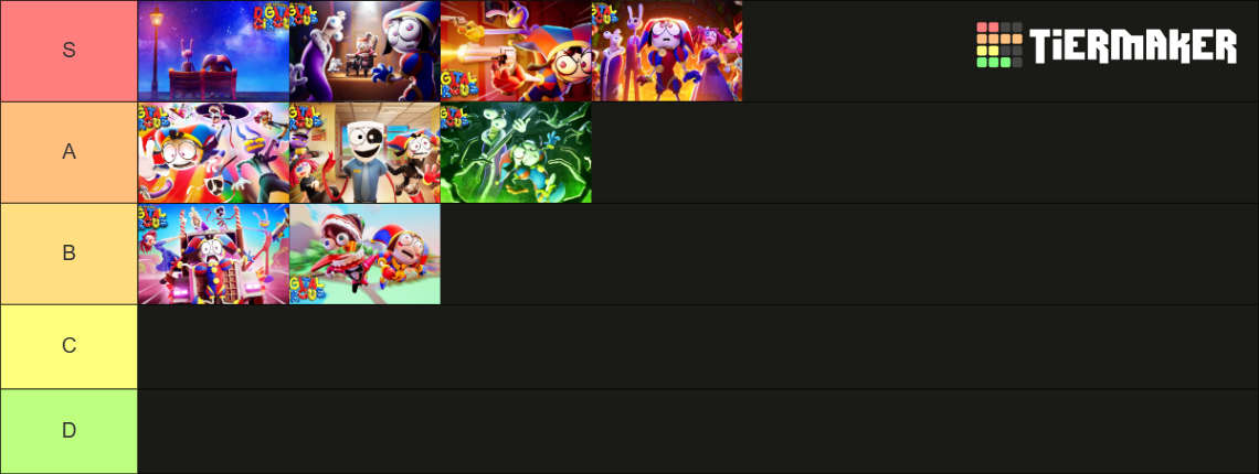 The Amazing Digital Circus Episodes Tier List (Community Rankings ...