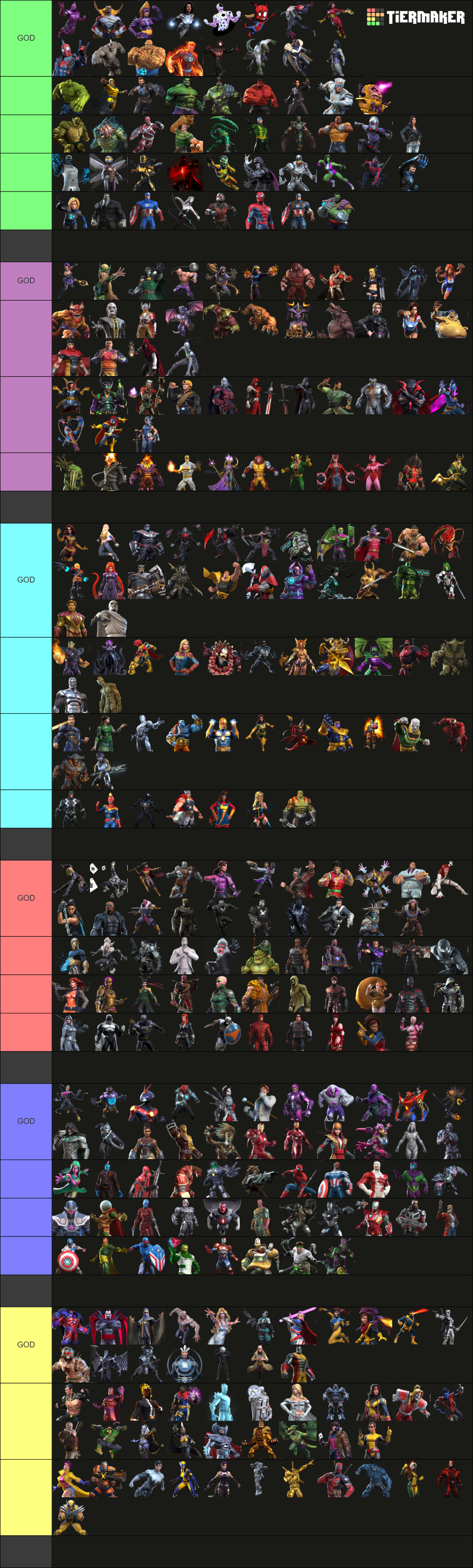 MCOC - Champions (April 2026) Tier List (Community Rankings) - TierMaker