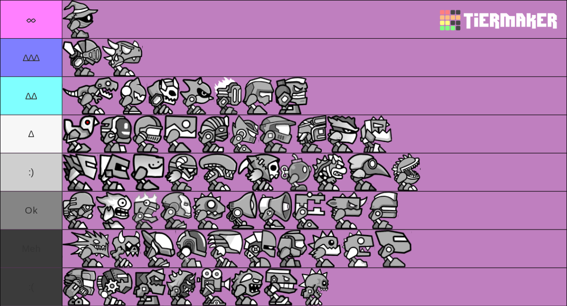 Geometry Dash Robots [2.21, UPDATED FOR 2.205] Tier List (Community ...