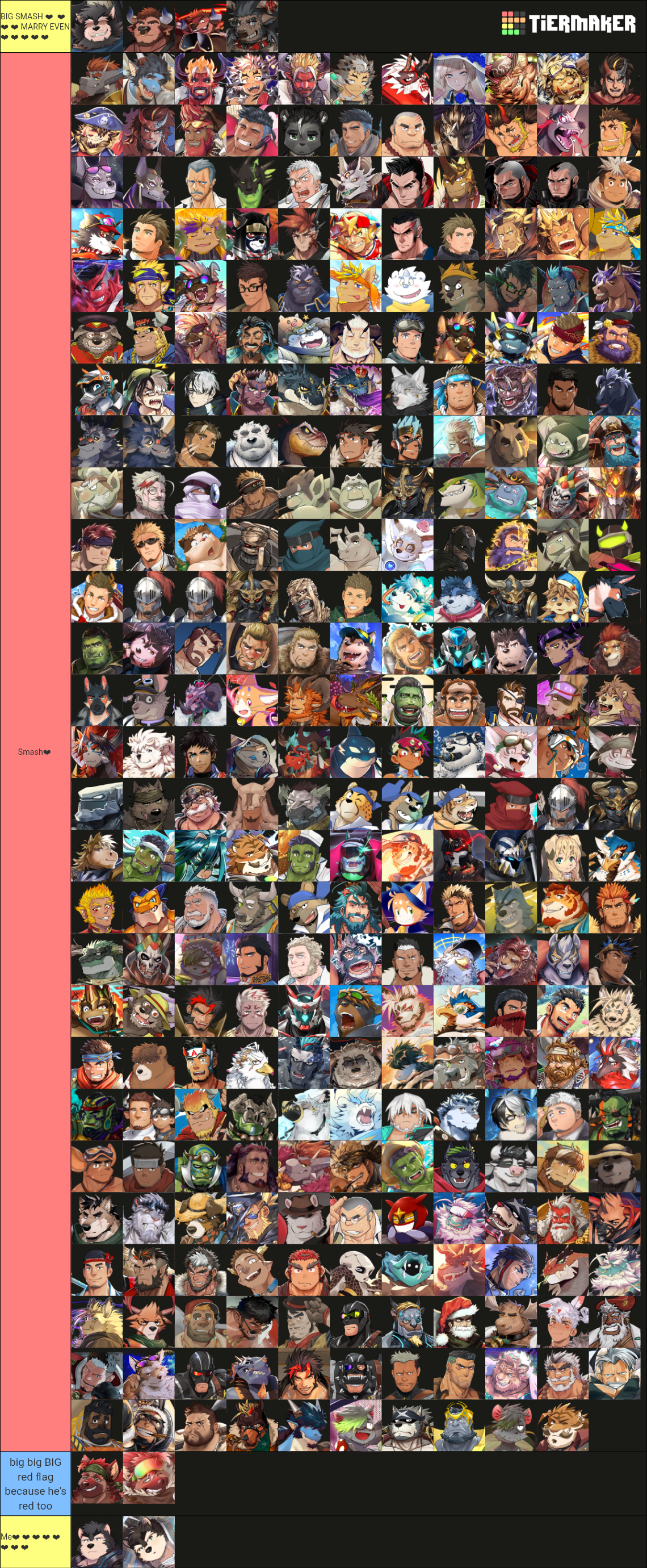 Another Eidos Characters Tier List (Community Rankings) - TierMaker