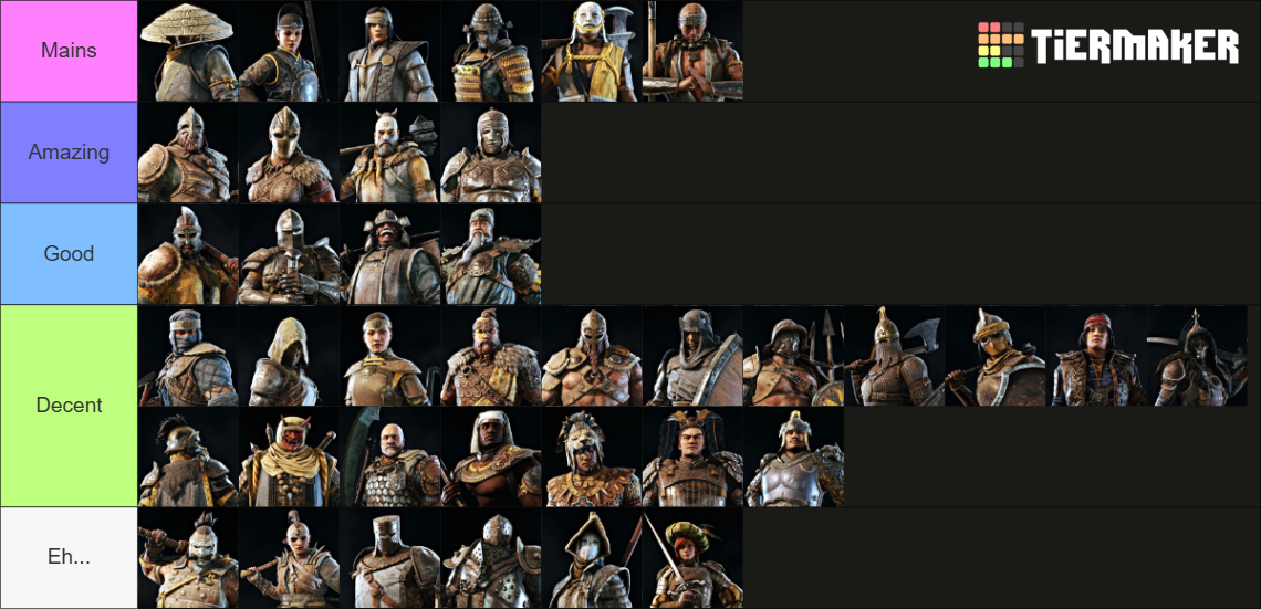 For Honor Heroes 2026 Juren Y9S4 Tier List (Community Rankings) - TierMaker