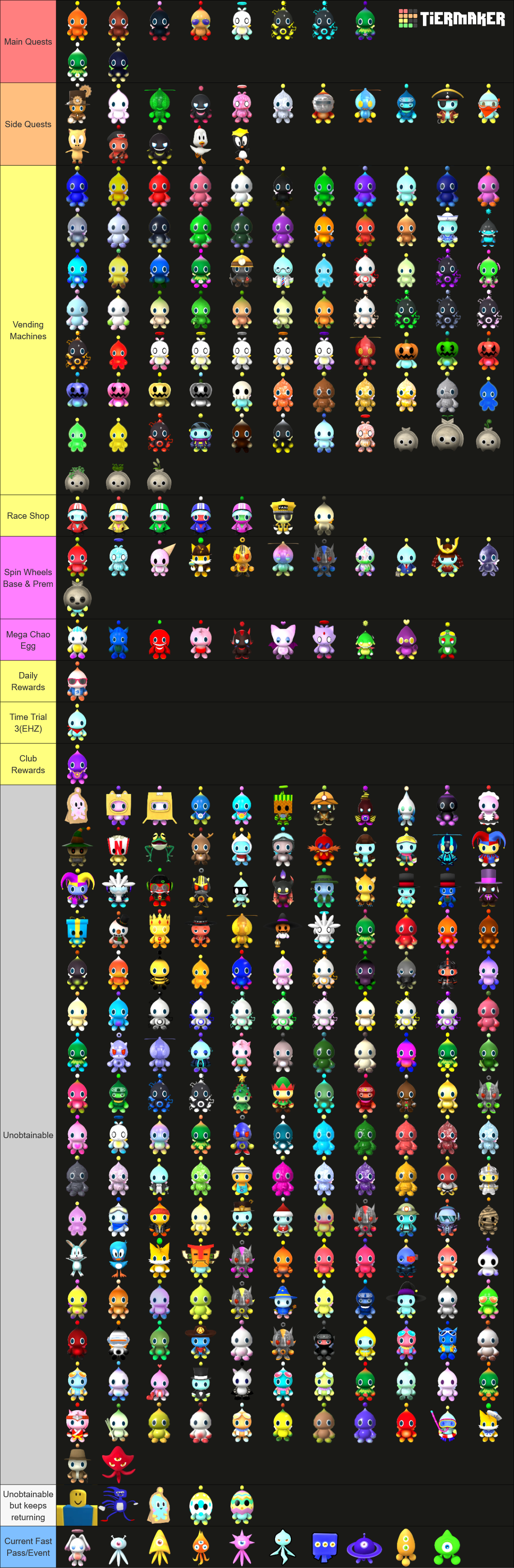 Sonic Speed Simulator Chao Tier List (Community Rankings) - TierMaker