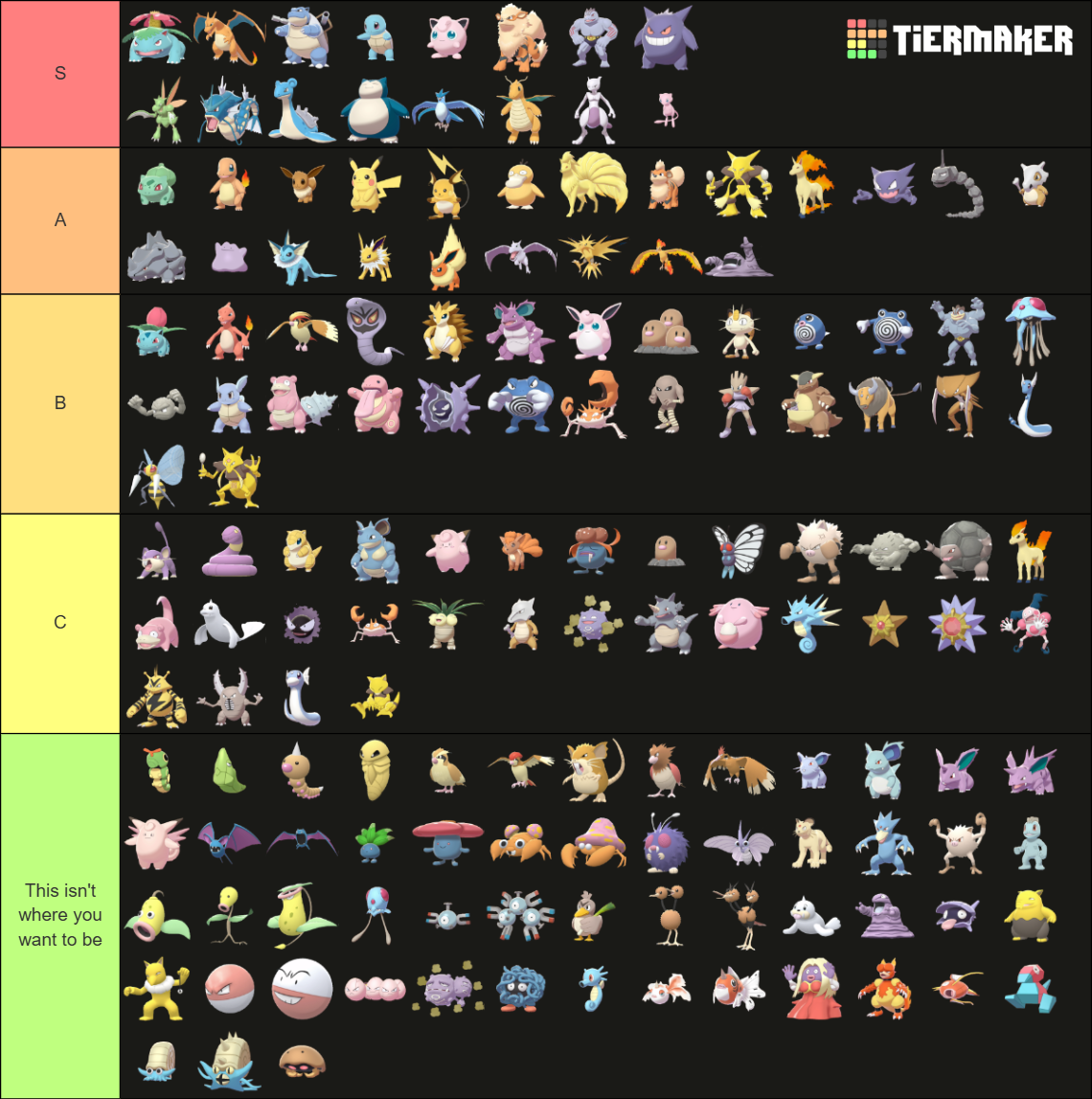 The Original 151 Pokemon Tier List (Community Rankings) - TierMaker