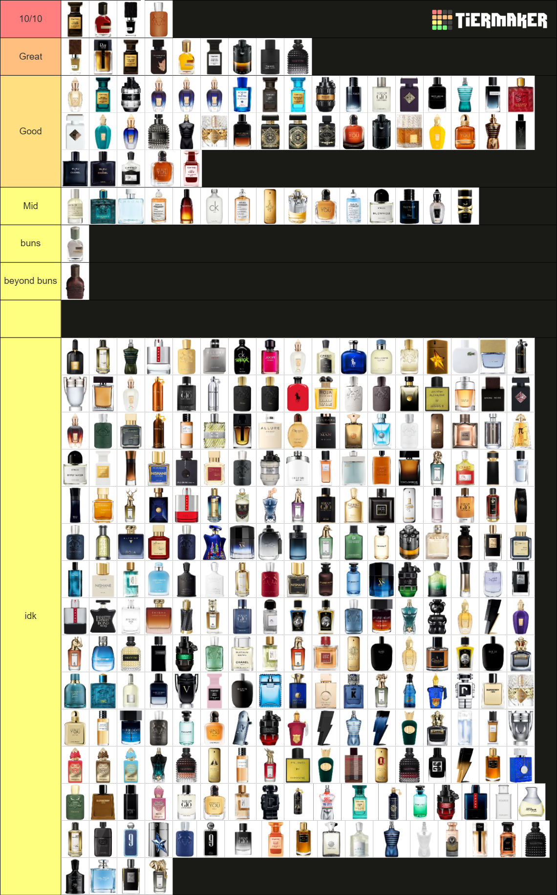 Ultimate Men's Fragrance (300+ Fragrances) Tier List (Community ...