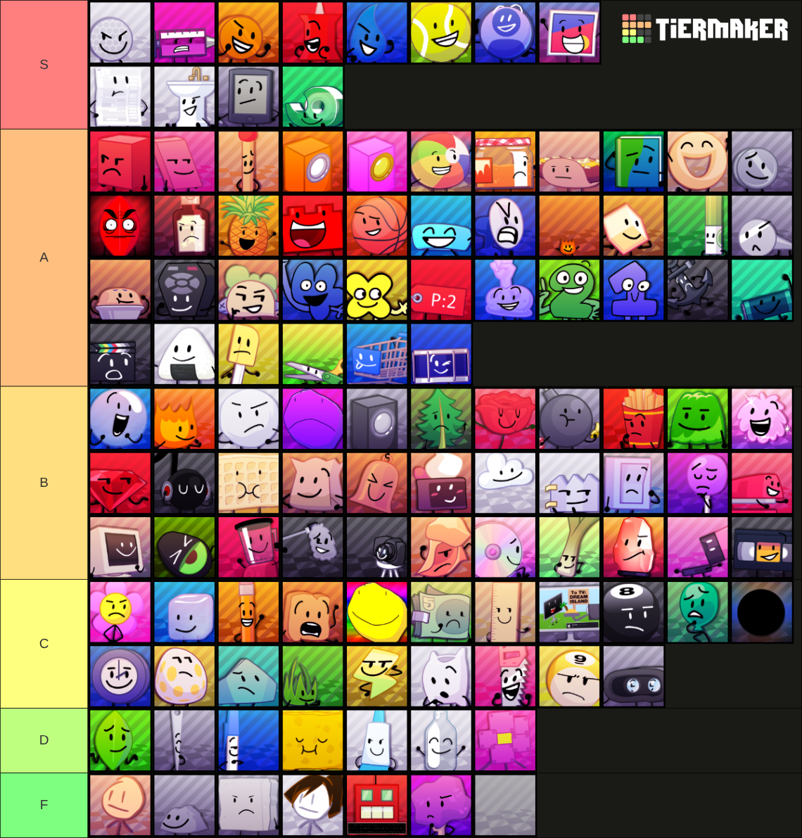 BFDI (1000+!!) characters and new icons) Tier List (Community Rankings ...