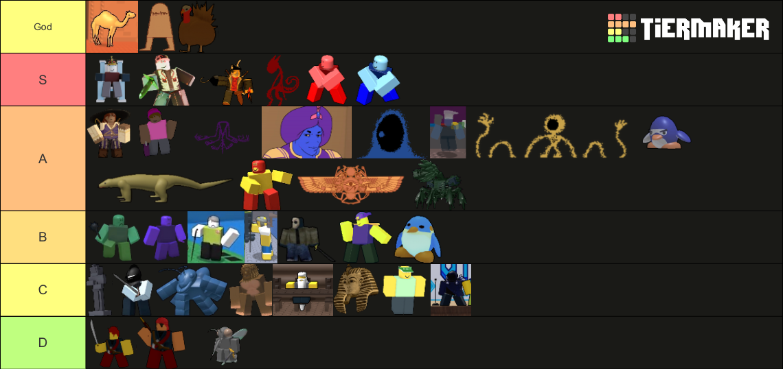 [Demo 4] Block Tales characters Tier List (Community Rankings) - TierMaker