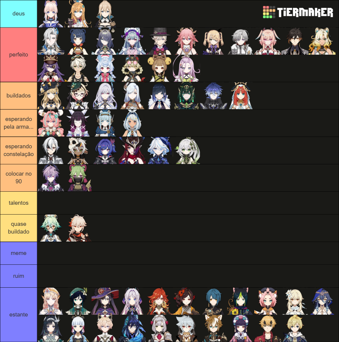 ALL Genshin Impact Characters (6.7 / LUNA 8) Tier List (Community ...