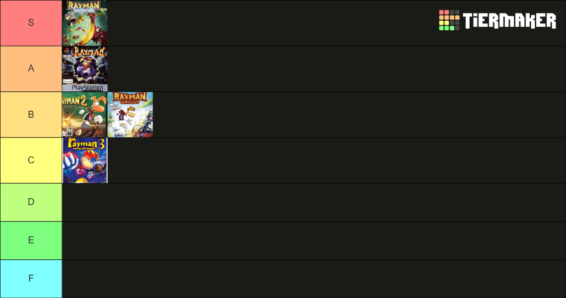 Rayman Games (1995-2019) Tier List (Community Rankings) - TierMaker