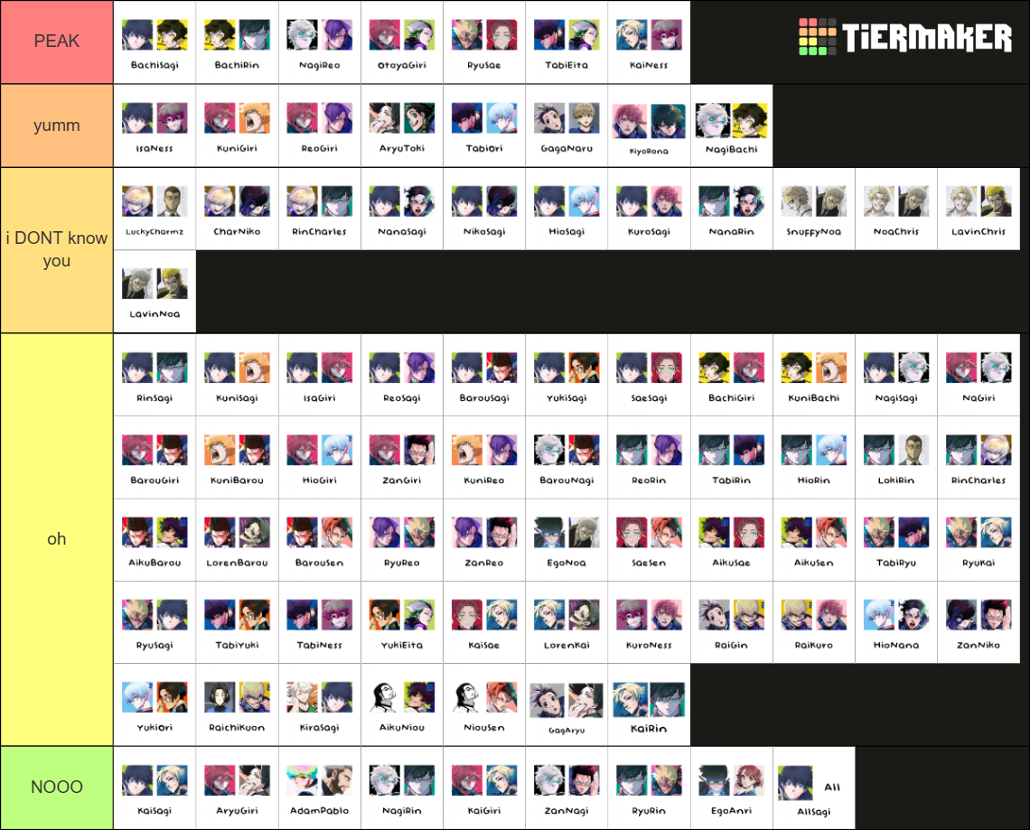 Blue Lock Ships (80+) Tier List (Community Rankings) - TierMaker