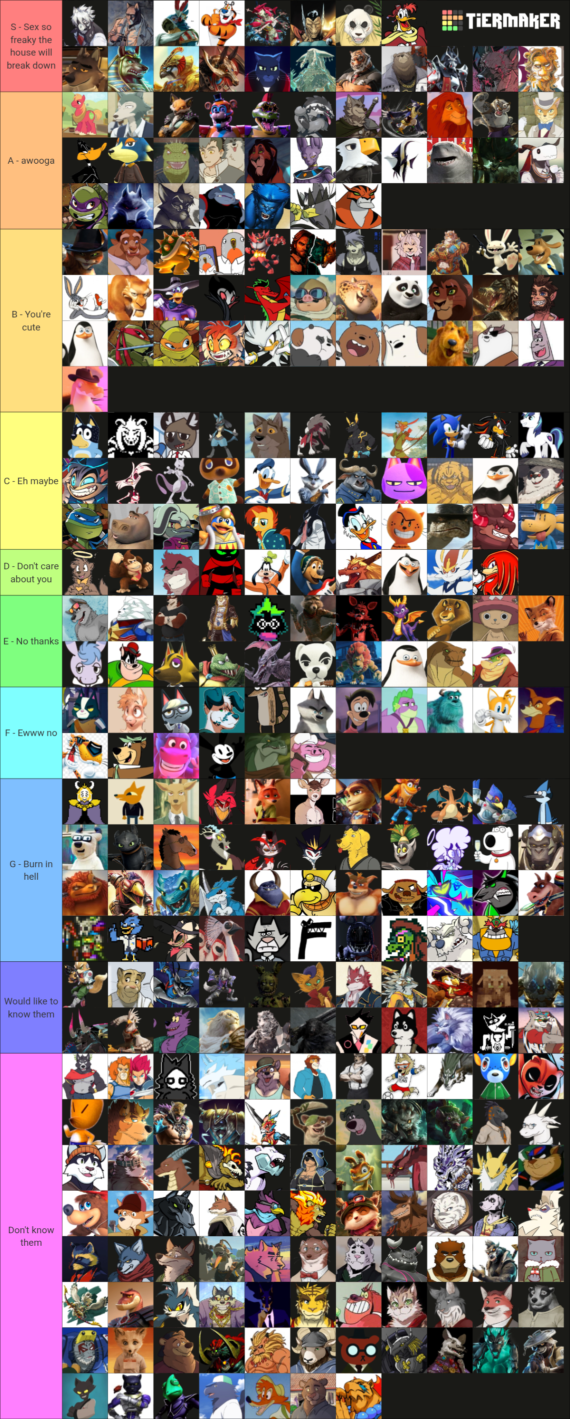 Furry Male Characters (300+ characters) Tier List (Community Rankings ...