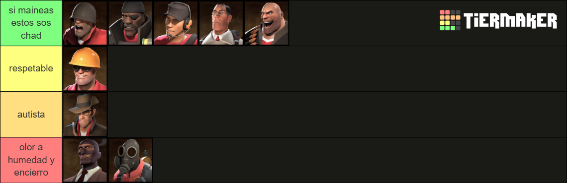 Team Fortress 2 Characters Tier List (Community Rankings) - TierMaker