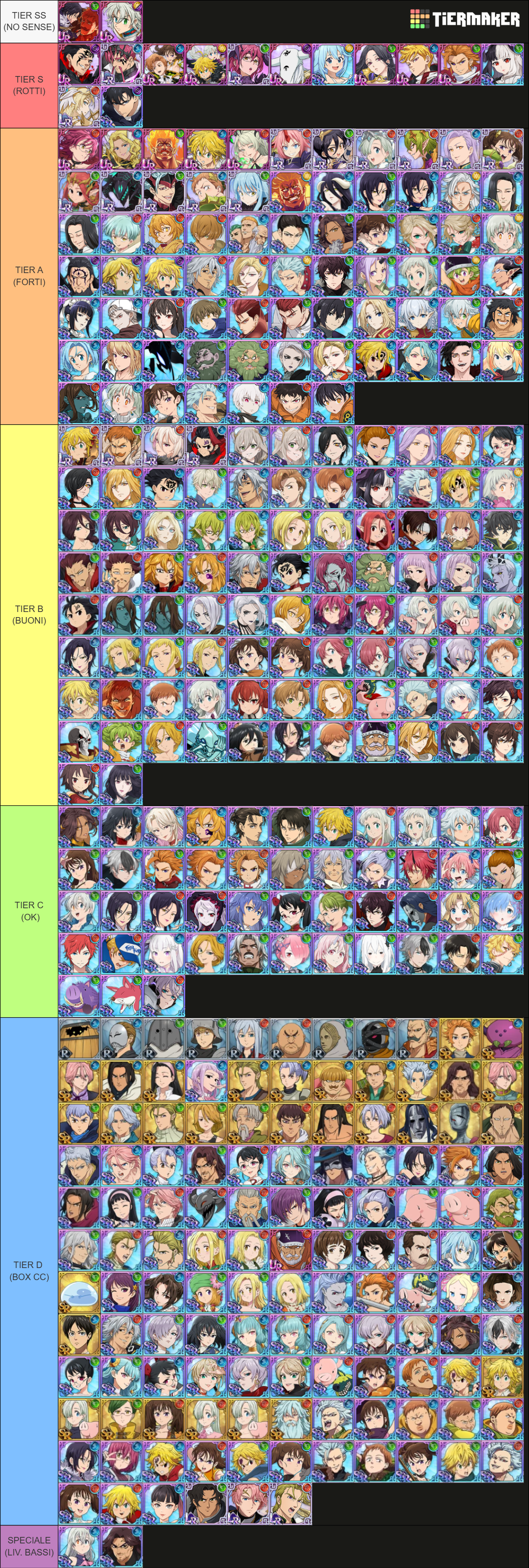 7ds Grand Cross (Fire Force Collab Update) Tier List (Community ...