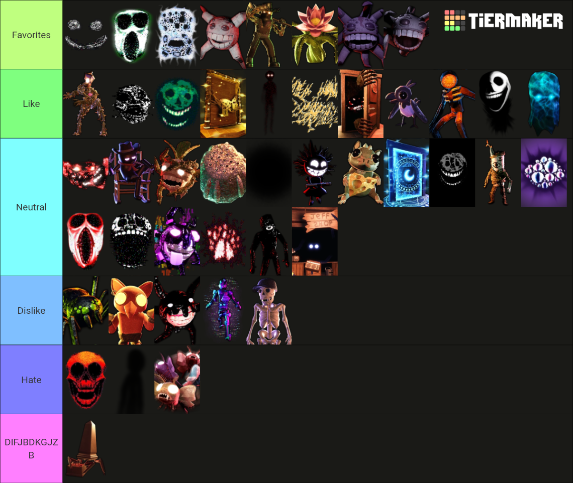 Roblox Doors: All Entities (Great Outdoors Update) Tier List (Community ...