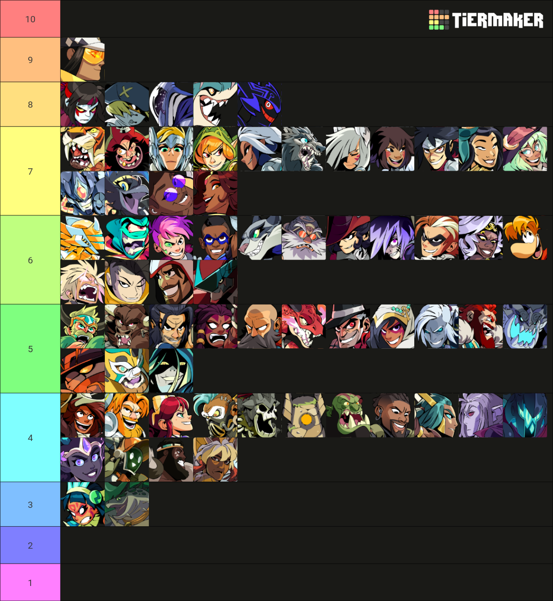Brawlhalla Legends (January 2026) Tier List (Community Rankings ...