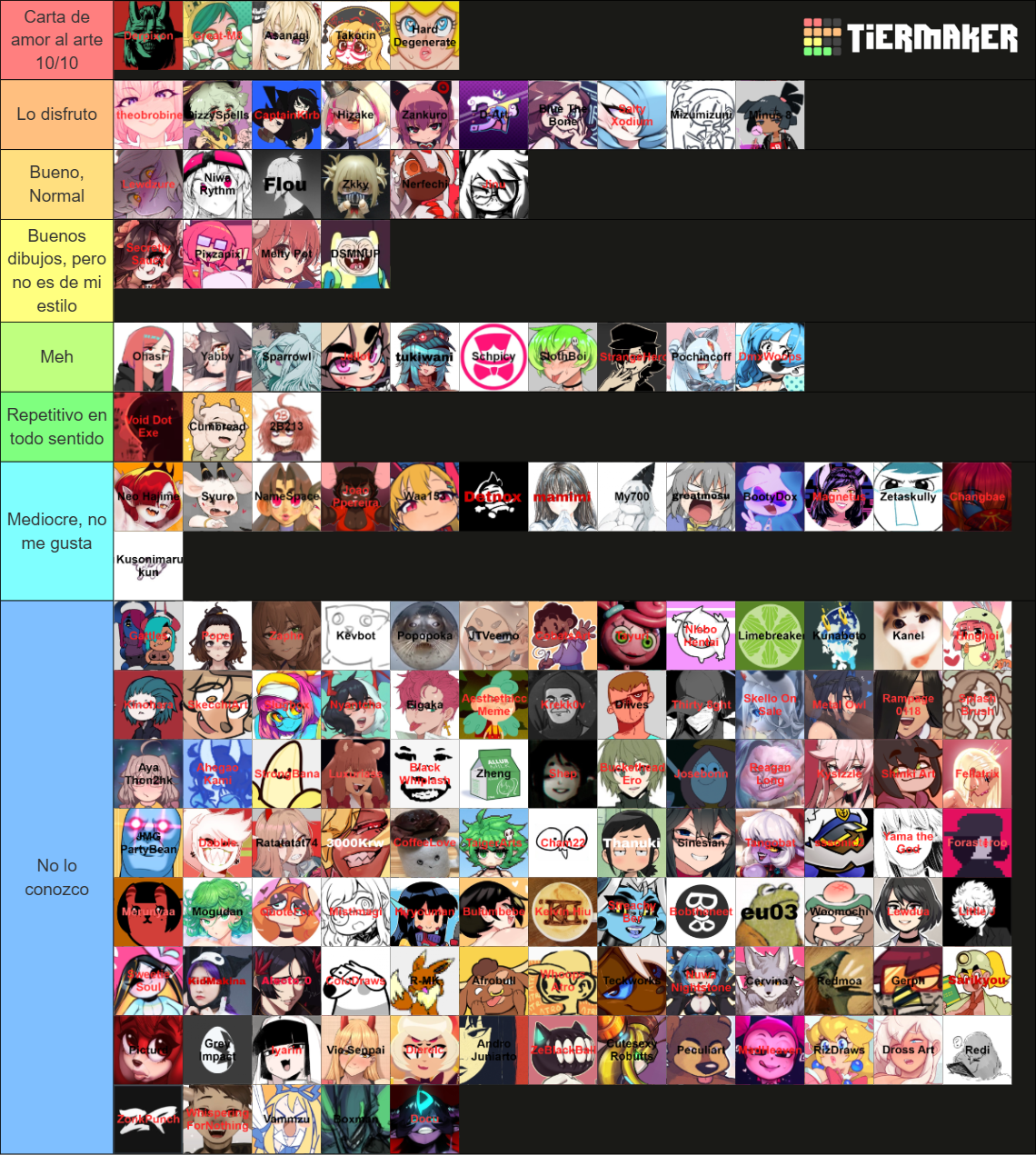 Twitter Artists Tier List (Community Rankings) - TierMaker