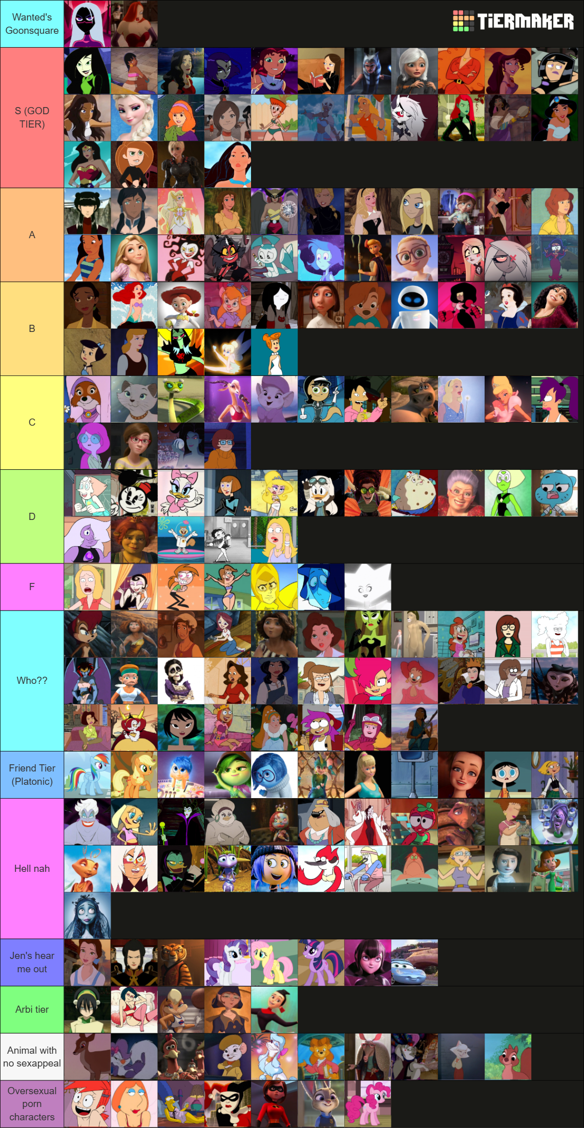 The ULTIMATE Cartoon Crush (Girl Edition) Tier List (Community Rankings ...