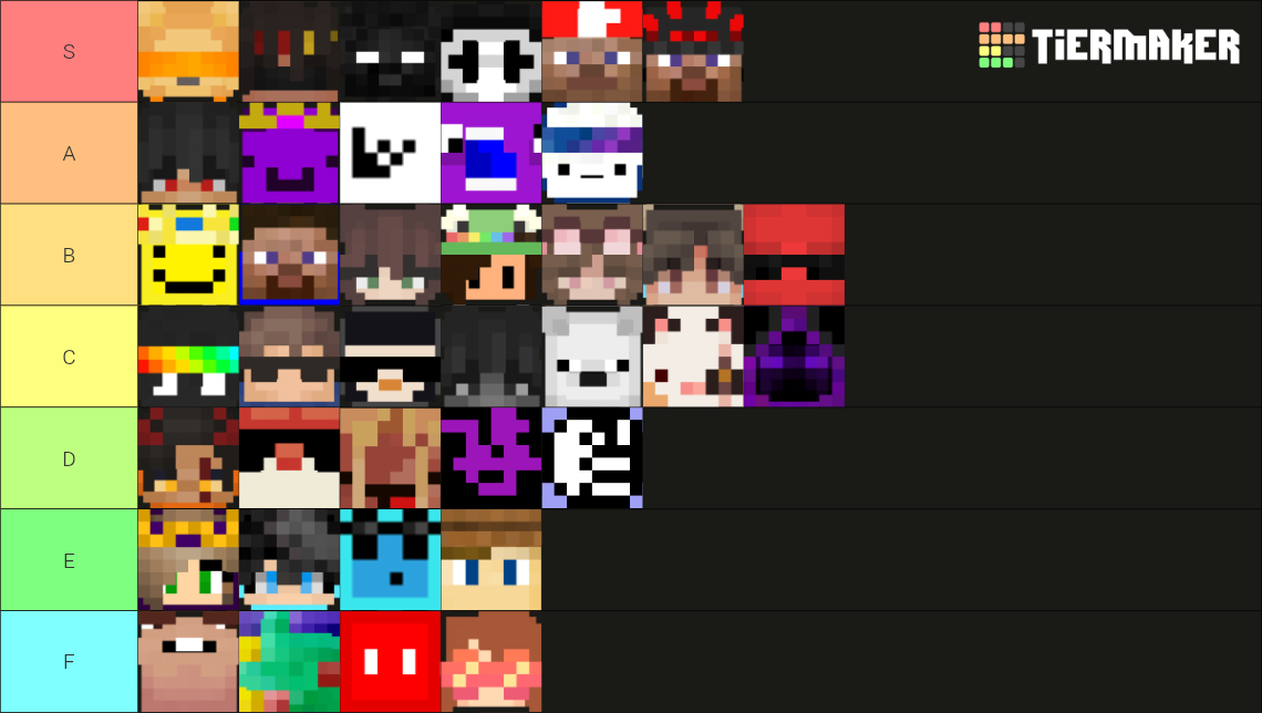Lifesteal smp season 7 Tier List (Community Rankings) - TierMaker