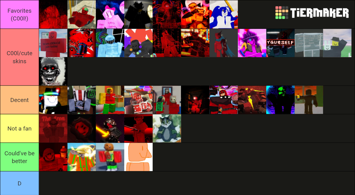 Forsaken all c00lkidd skins tierlist (Noli update) Tier List (Community ...