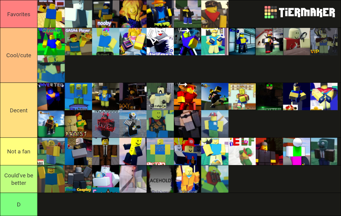 Forsaken all noob skins tierlist (Noli update) Tier List (Community ...