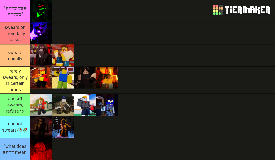 Forsaken character Tier List (Community Rankings) - TierMaker