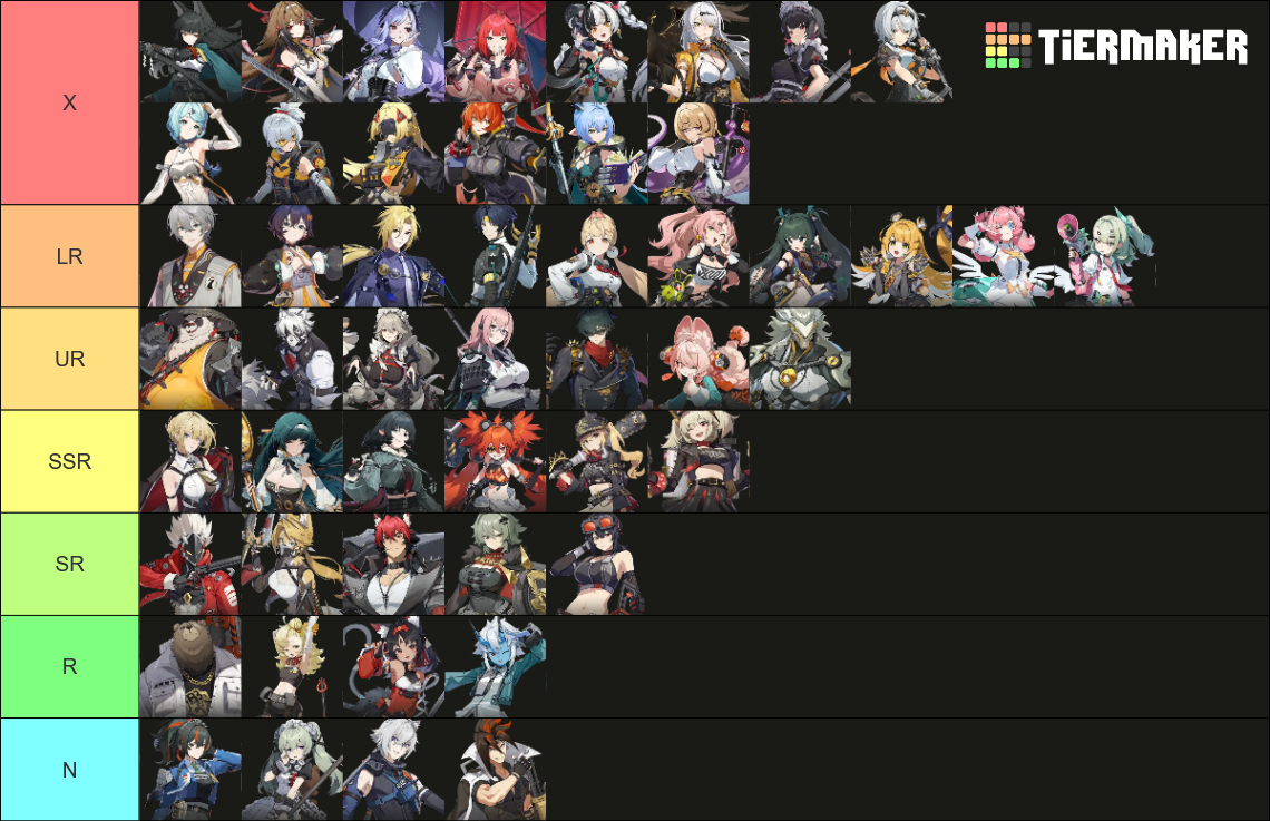 Zenless Zone Zero Characters All (ZZZ 2.6) Tier List (Community ...